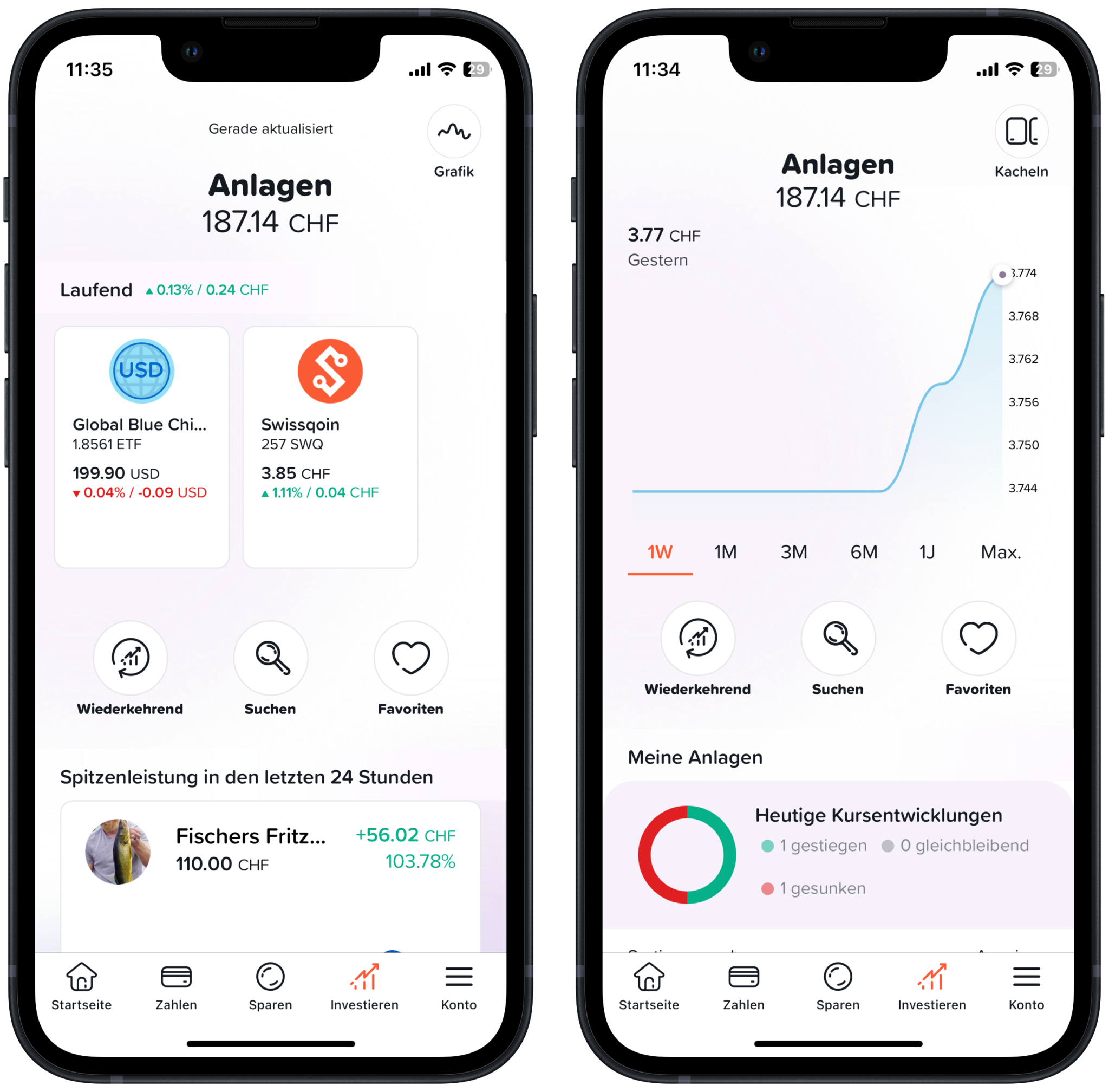 Yuh experiences 2025: 7 reasons for new neobank star