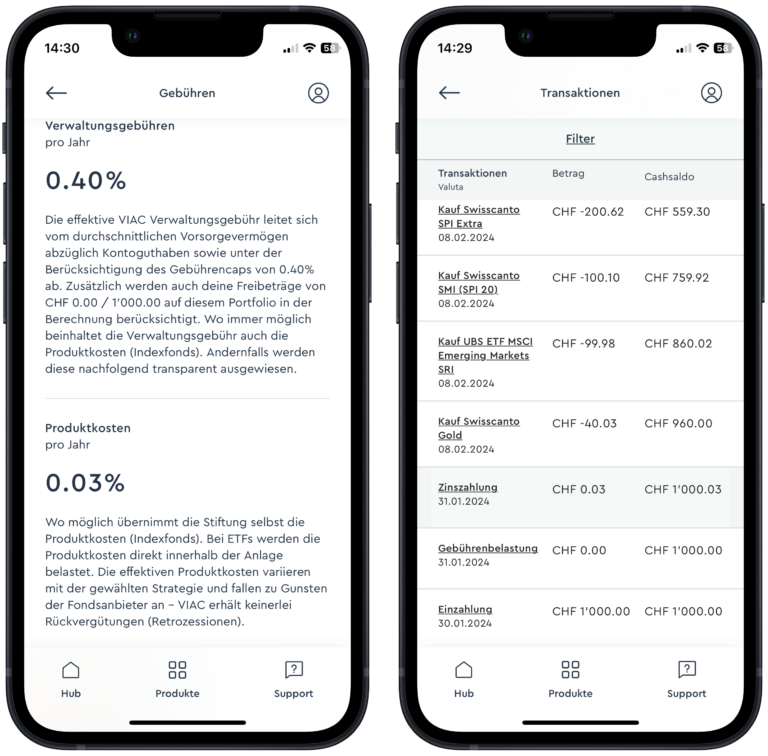 VIAC Erfahrung: 5 Argumente für den 3a Vorsorgepionier