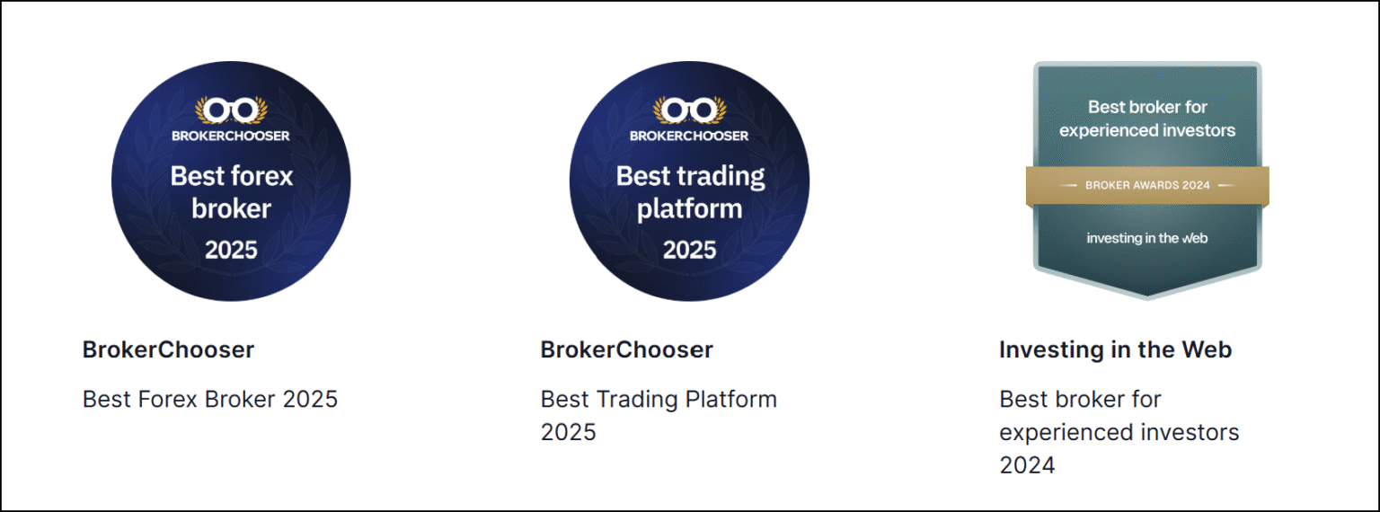 Saxo Bank experience 2026: Best Swiss broker?